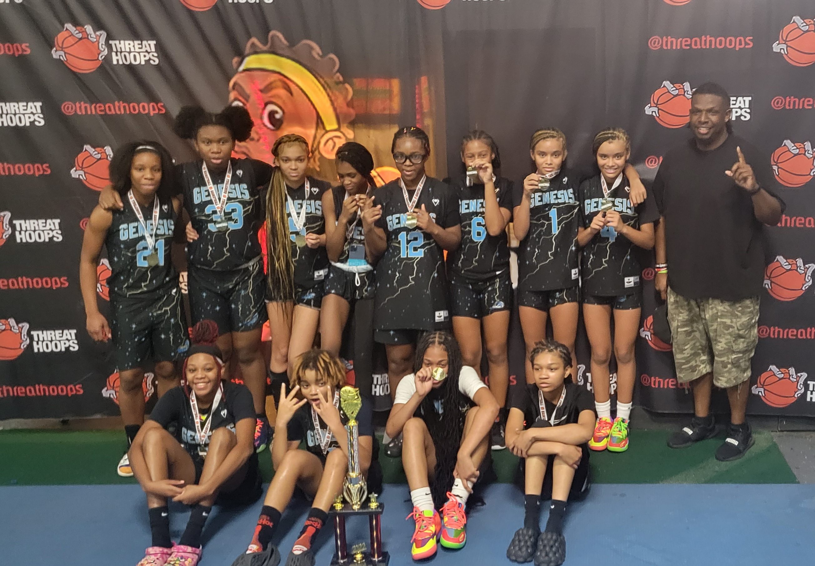 Genesis Basketball Academy – Live to Ball. Ball for Christ!